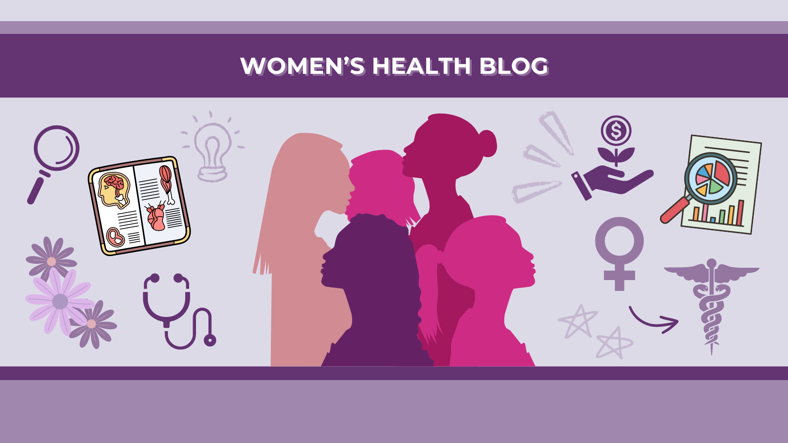 17 Years Too Long: Advancing Women’s Health Through Medical School ...