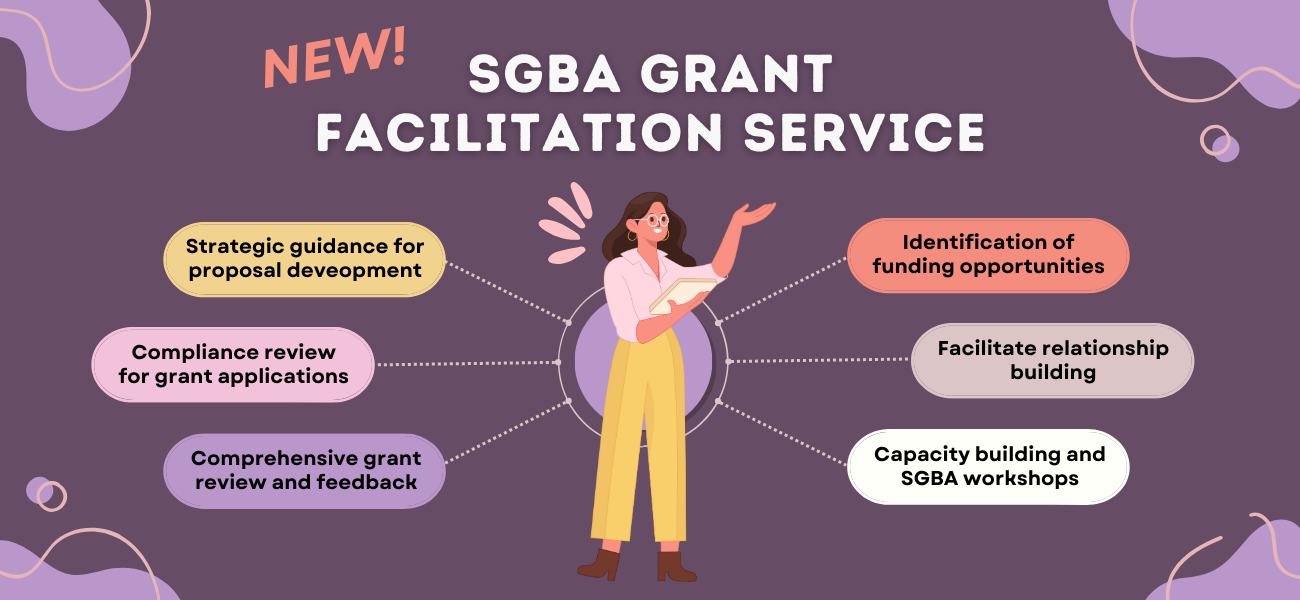 SGBA Grant Facilitation - Women's Health Research Cluster